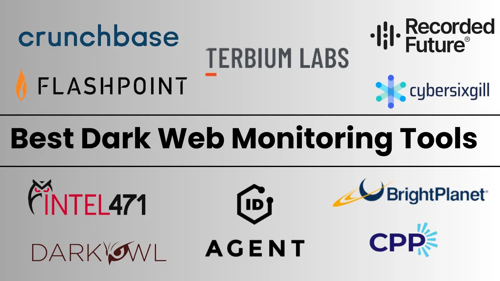 10 Best Dark Web Monitoring Tools in 2025 to Safeguard Your Digital ...